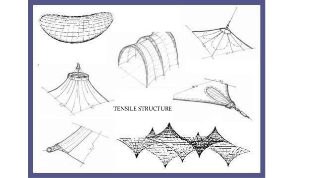 Tensile structures