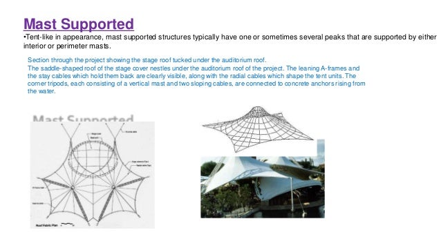 Tensile structures