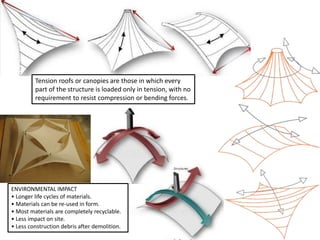 Tensile structures | PPTX