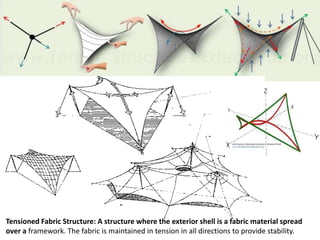 Tensile structures | PPT