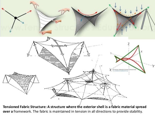 Tensile structures