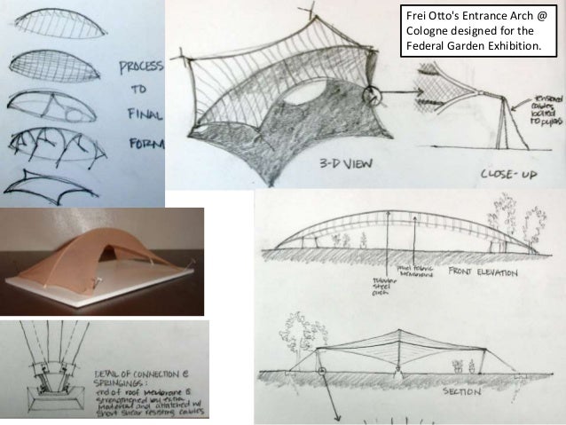 Tensile structures
