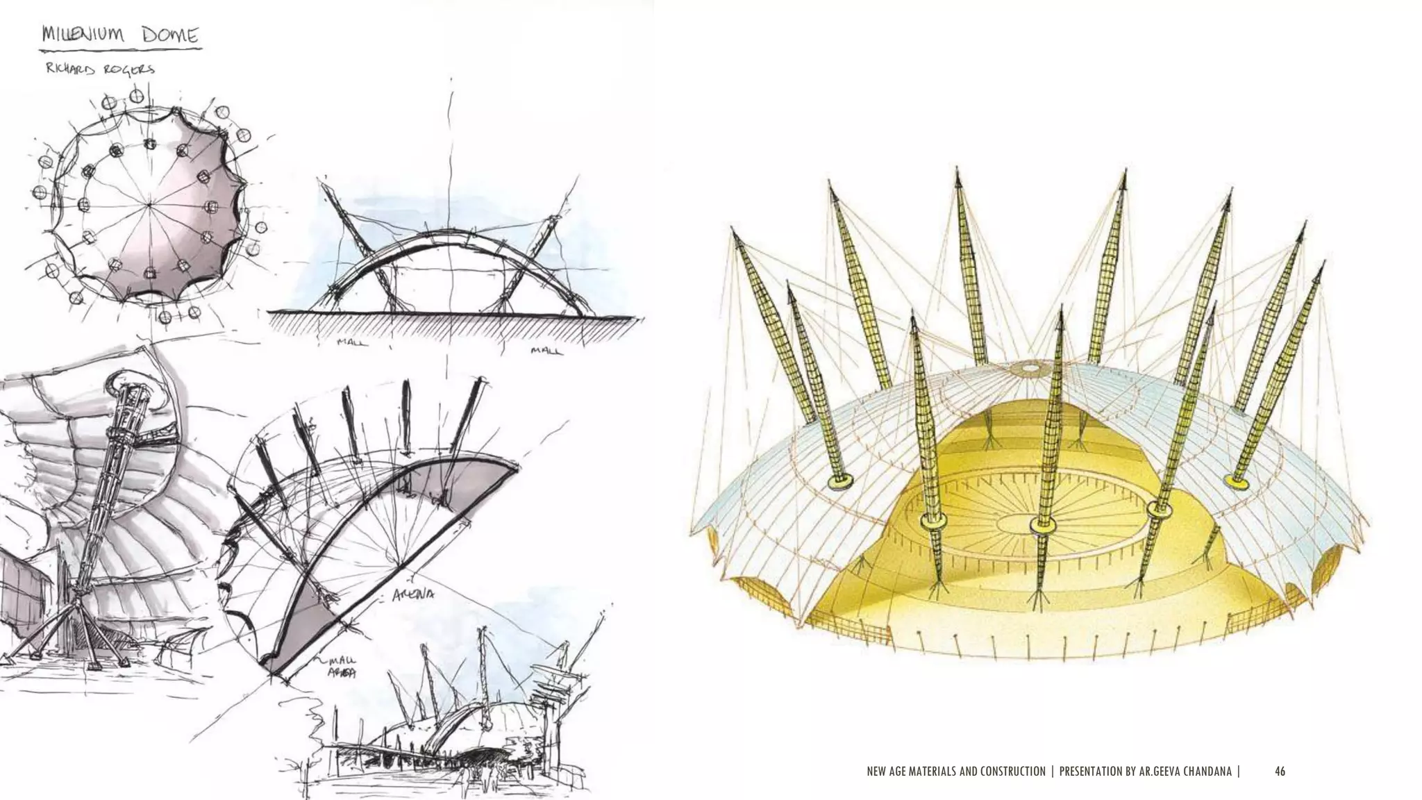 Tensile structures and Pneumatic Structures | PDF