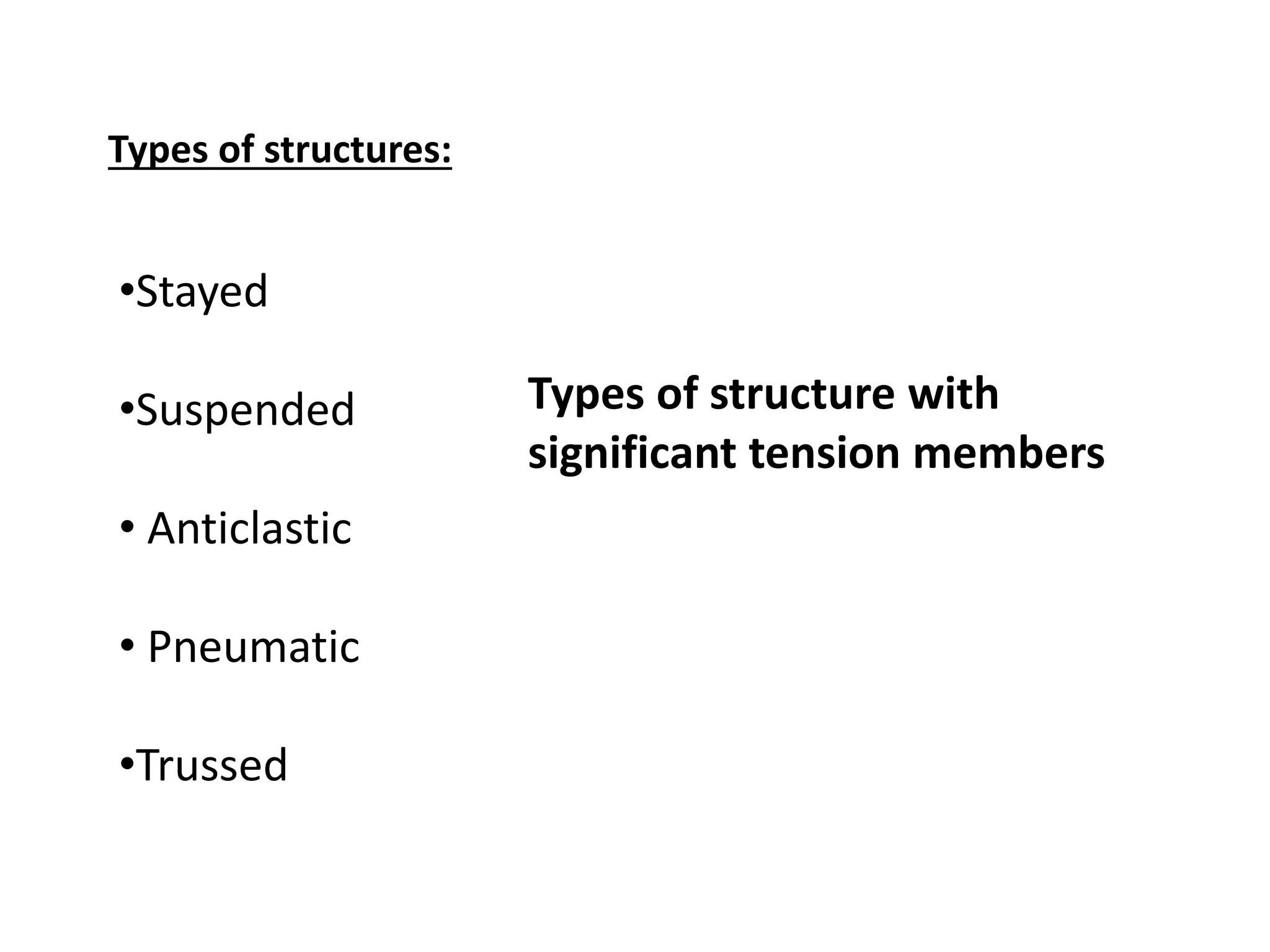 Tensile structures for architects | PPTX