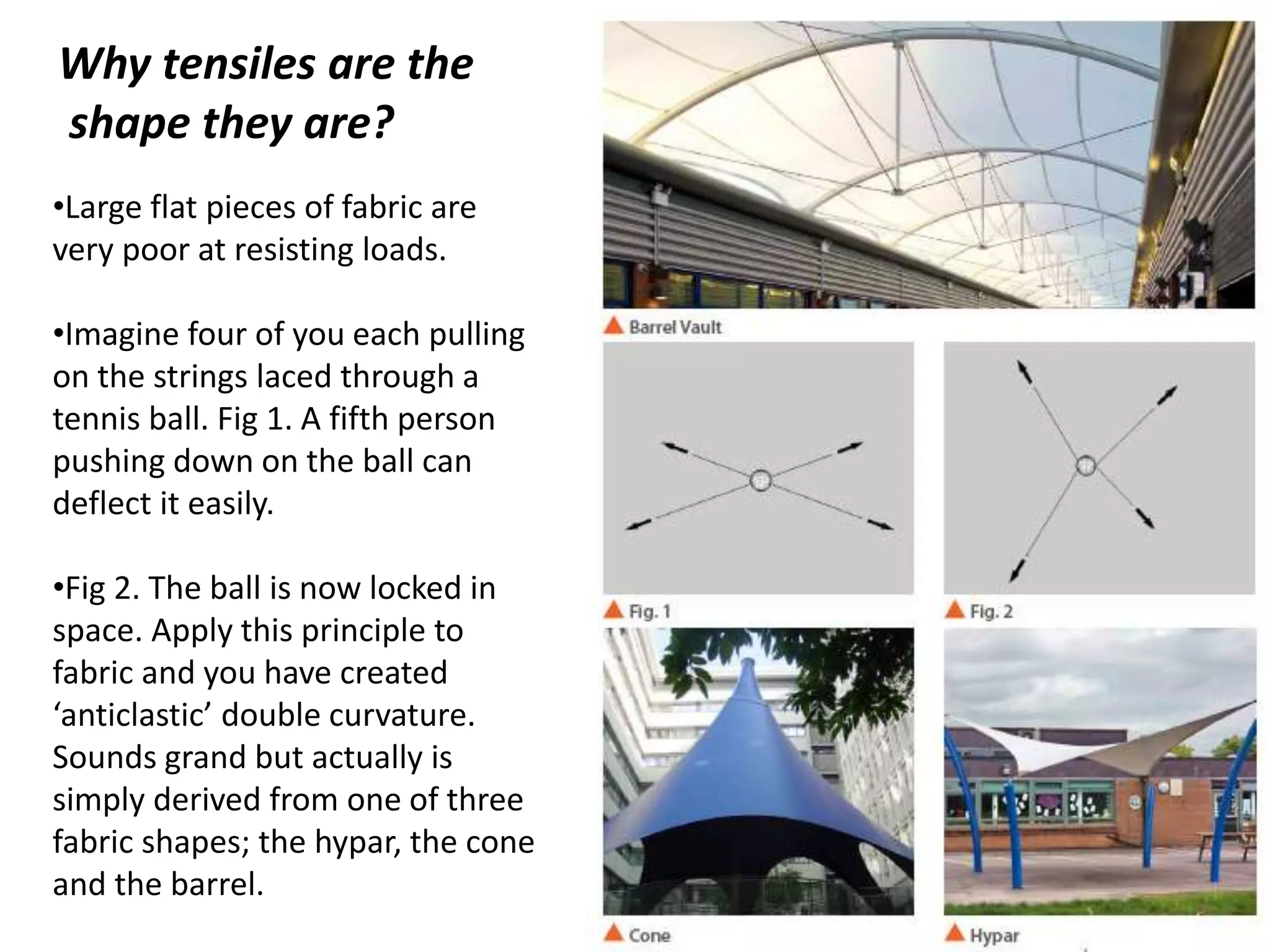 Tensile structures for architects | PPTX
