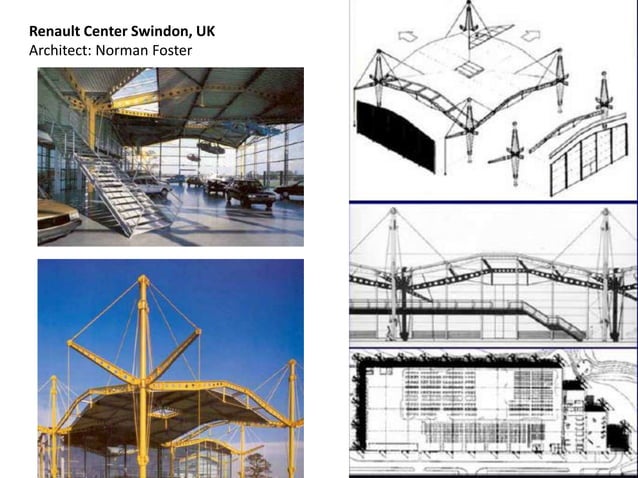 Tensile structures for architects | PPTX