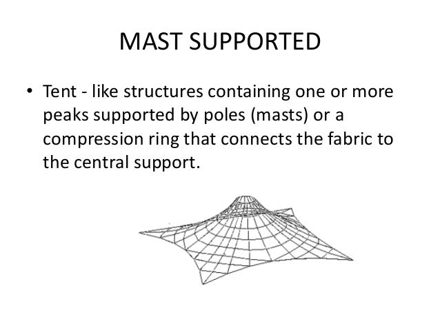 Tensile structures for architects