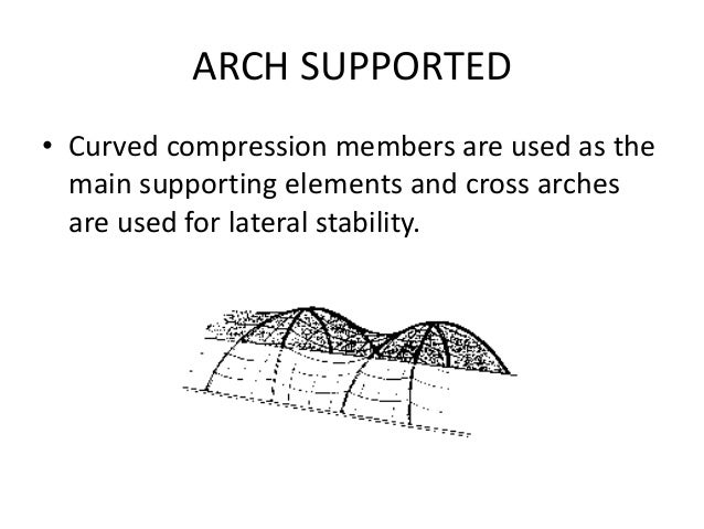 Tensile structures for architects