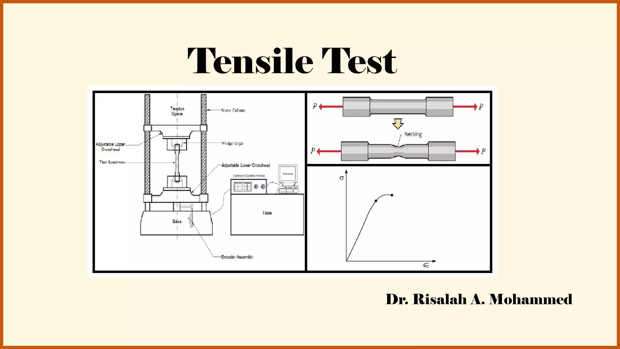 Tensile Test Diagram