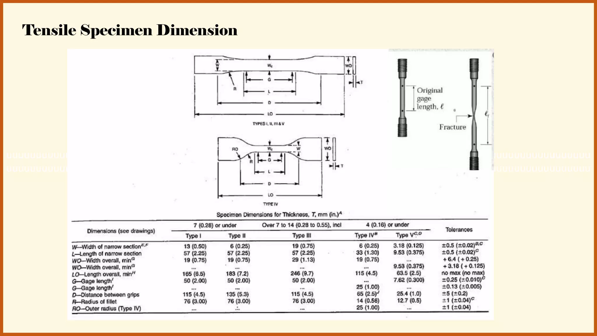 Tensile test | PDF