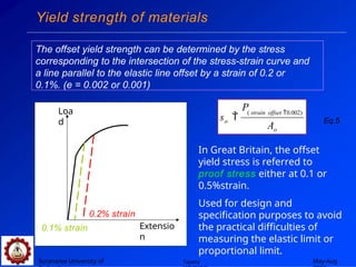 Tensile test procedure for mechanical engineer. | PPTX