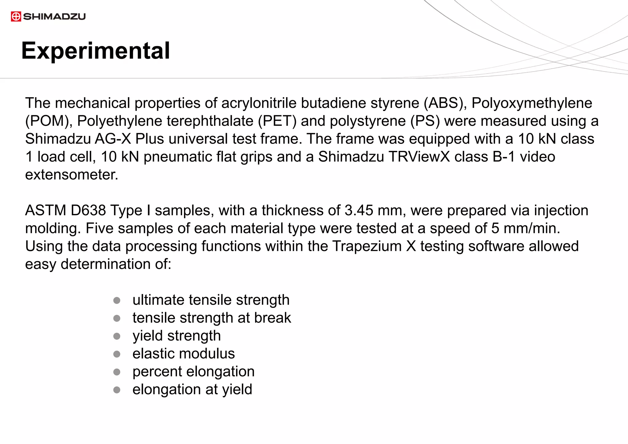 Testing the Tensile Properties of Rigid and Semi-rigid Plastics (ASTM ...