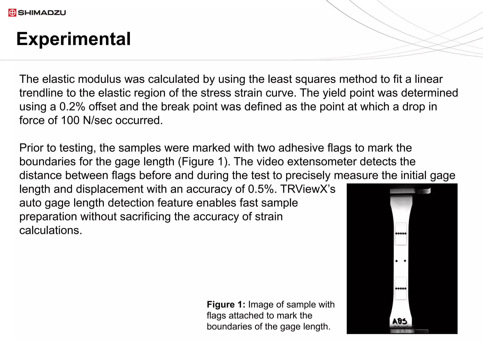 Testing the Tensile Properties of Rigid and Semi-rigid Plastics (ASTM ...