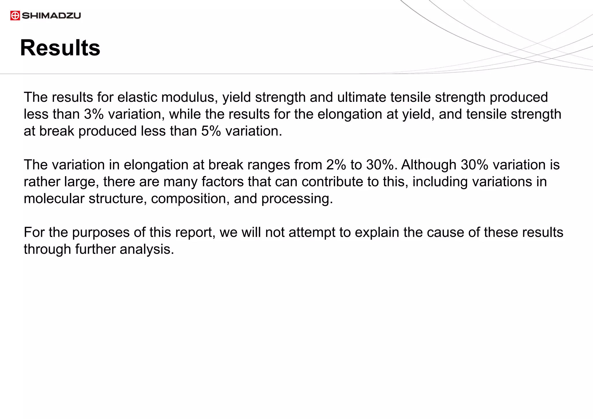 Testing the Tensile Properties of Rigid and Semi-rigid Plastics (ASTM ...