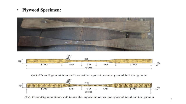 Tests on Plywood (Tensile Test) | PPT