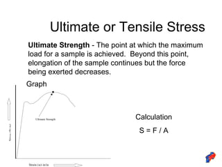 Tensile test report | PPT