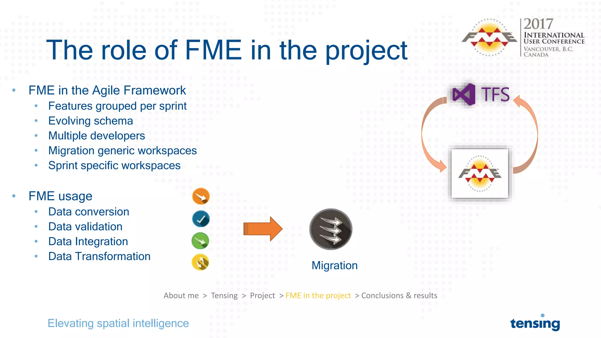 FME for Smallworld to Esri Water Data Model - Migration and Consolidation | PPTX | Computer ...
