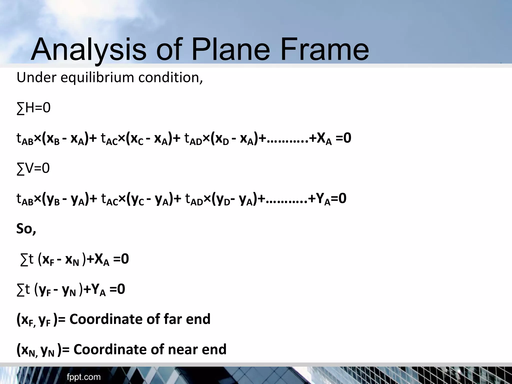 Tension coefficient method | PPT