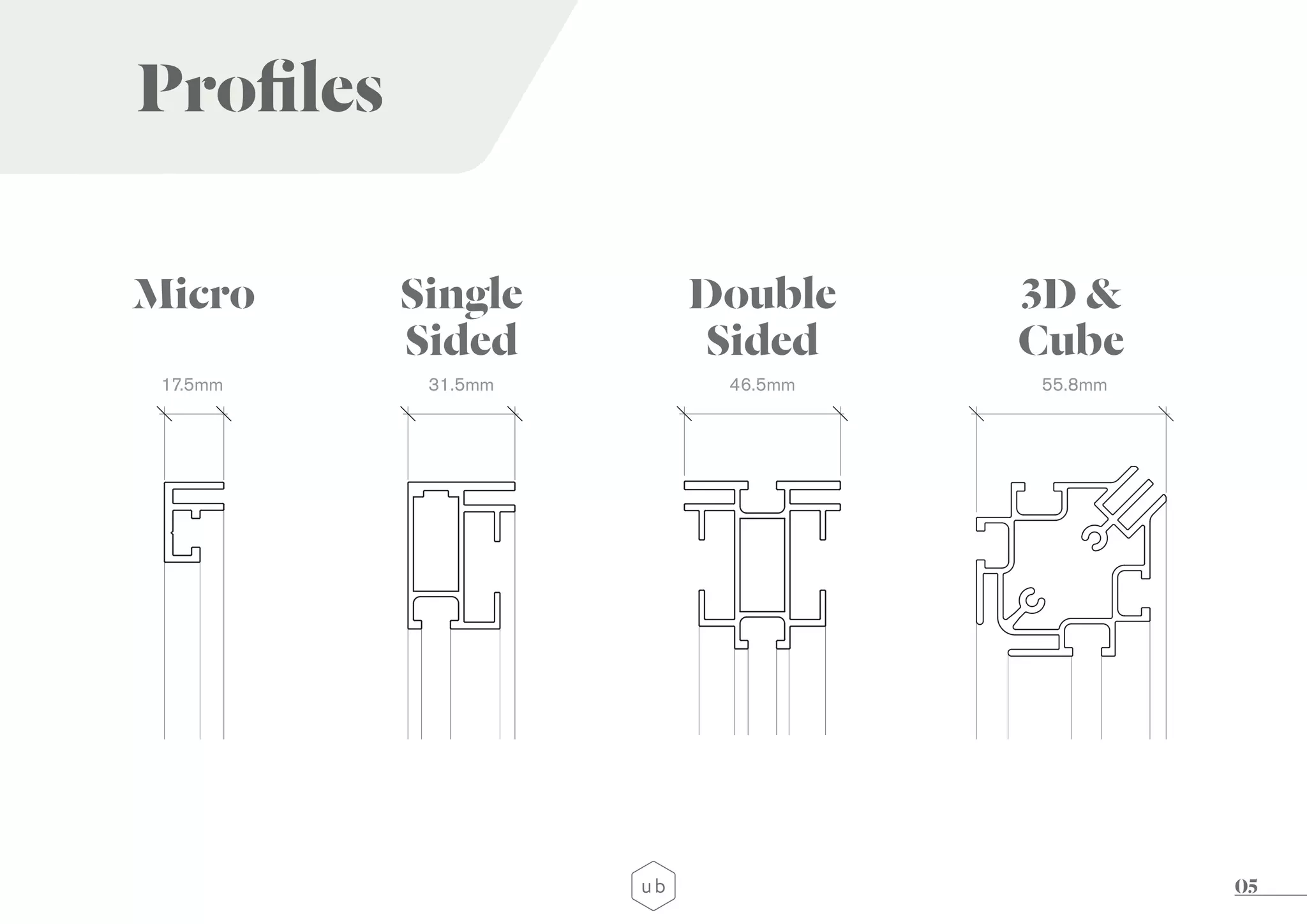 Tension fabric system | PPT