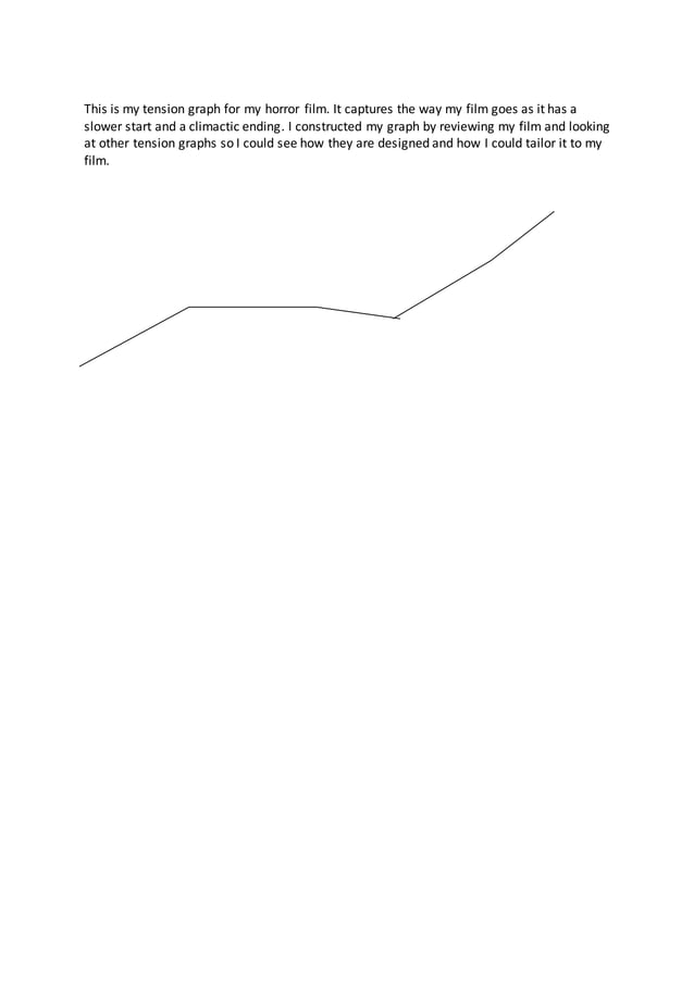 Tension graphs | DOCX