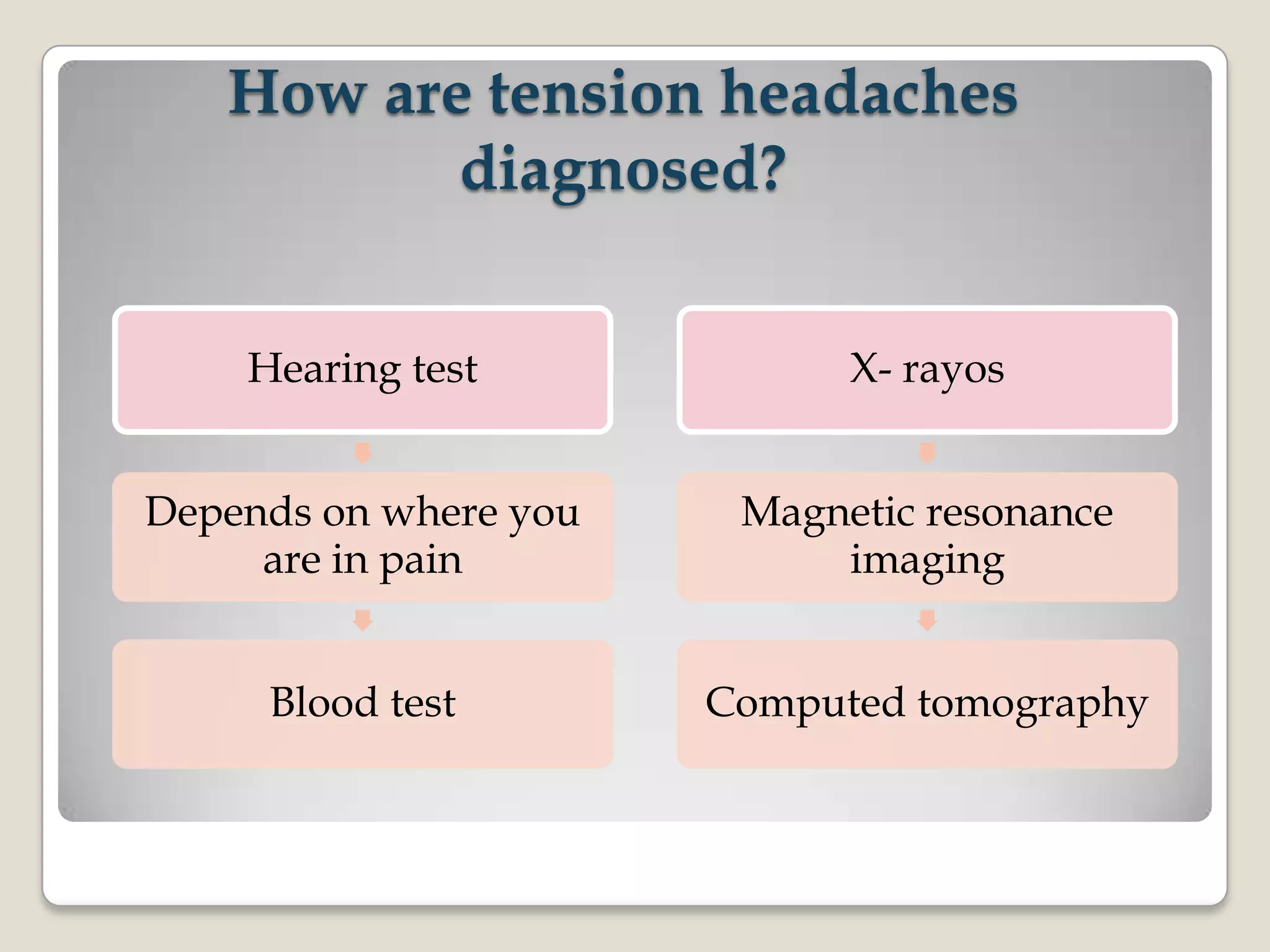 Tension headache | PPTX