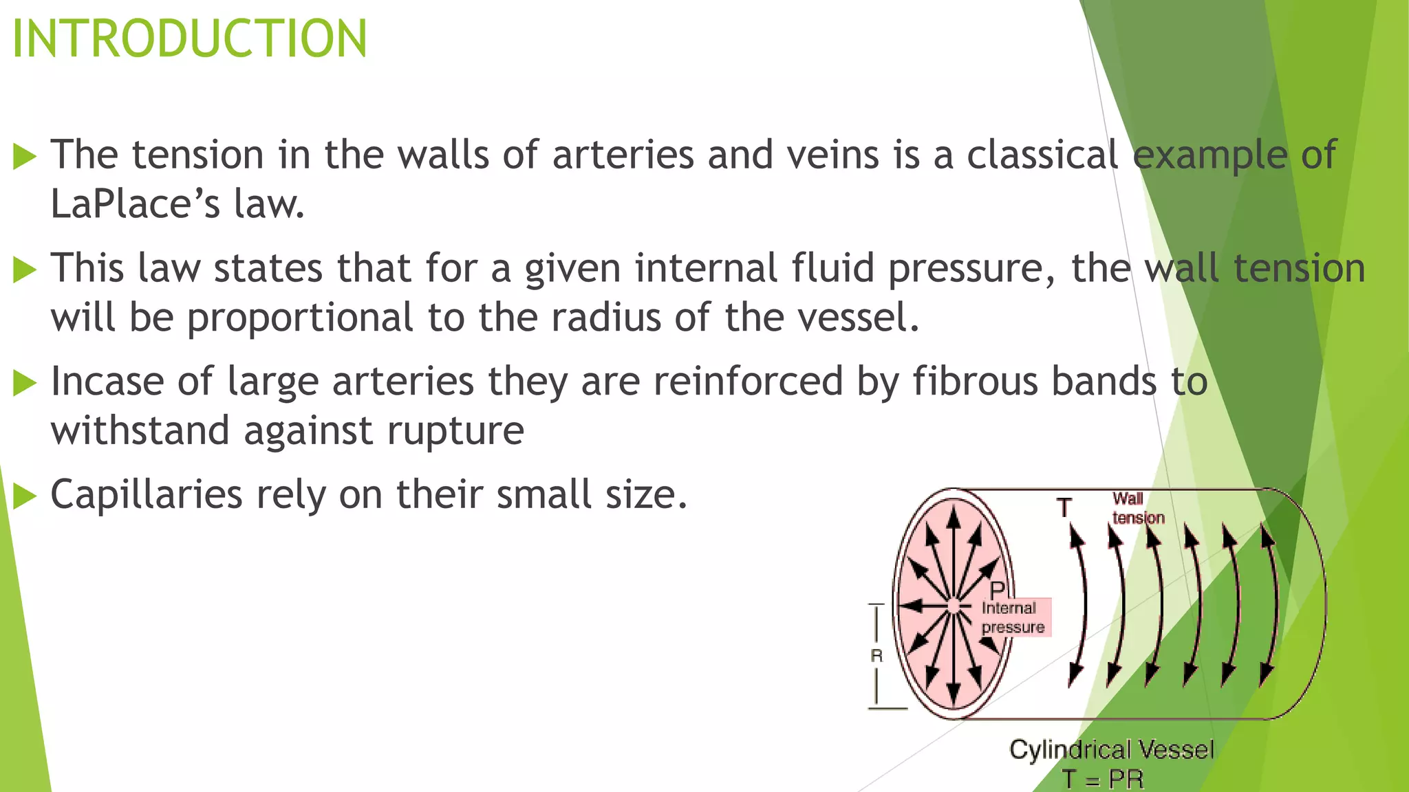 Tension in arterial walls | PPT