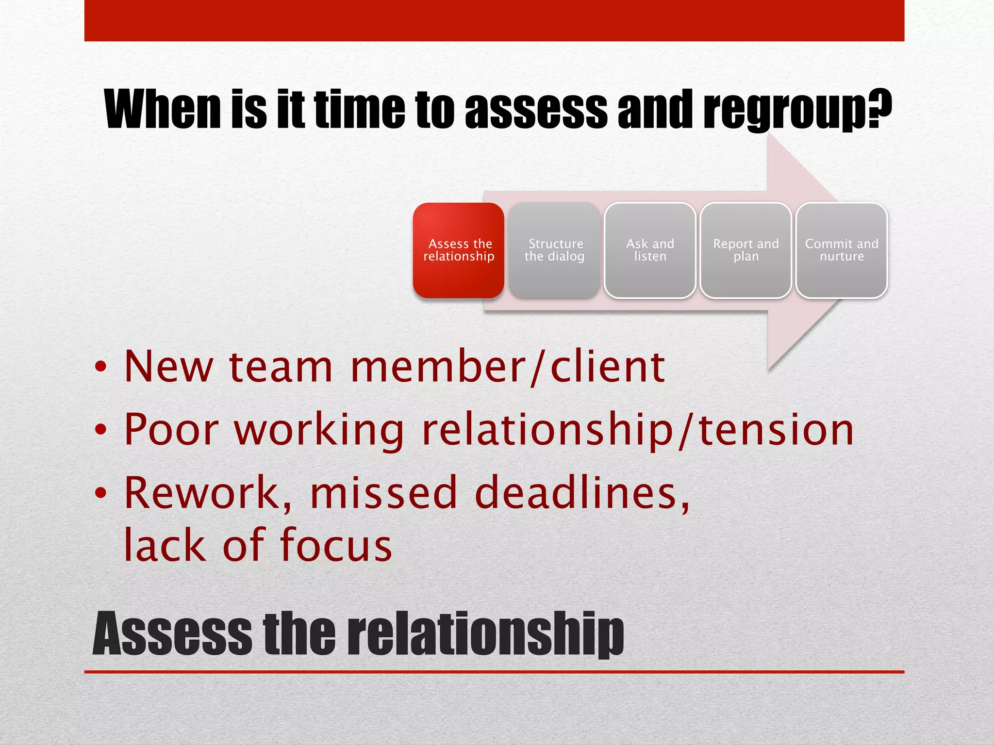 Creative Conflict: Turning Tension Into Teamwork | PPT