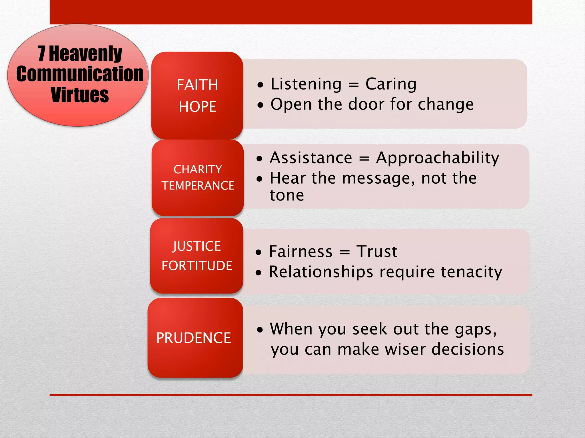 Creative Conflict: Turning Tension Into Teamwork | PDF