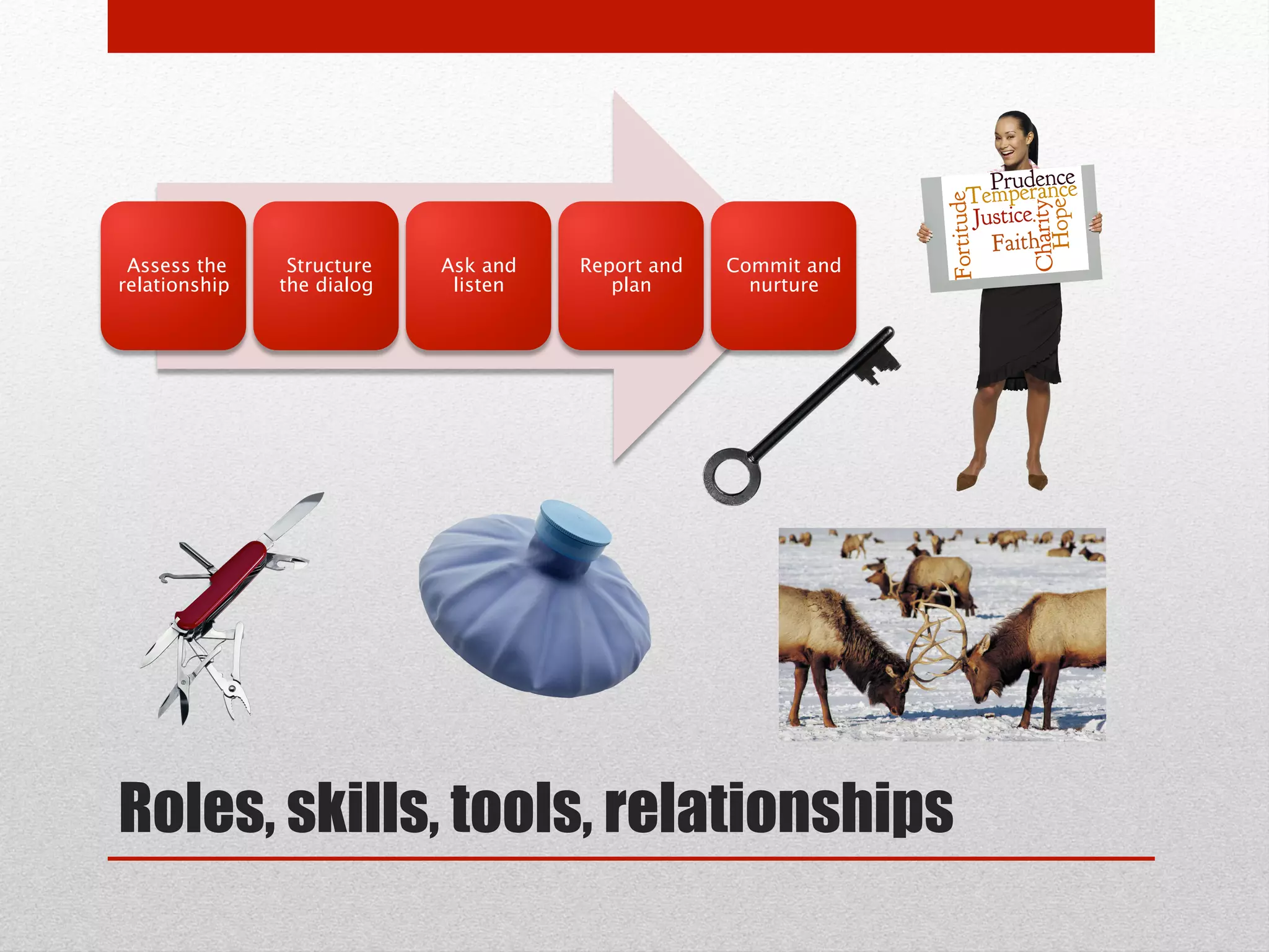 Creative Conflict: Turning Tension Into Teamwork | PPT