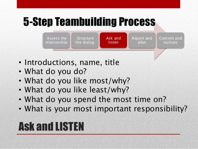Creative Conflict: Turning Tension Into Teamwork