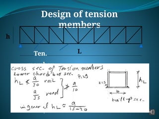 tension members Designe for trussed steel bridge.ppsx | Physics | Science