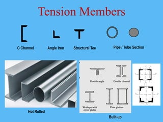 Tension Members-Notes- for- steel design | PDF