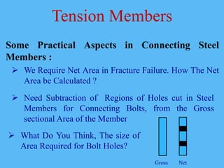 Tension Members-Notes- for- steel design | PDF