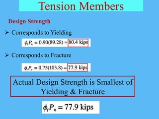 Tension Members-Notes- for- steel design | PDF