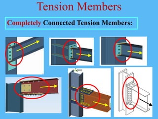 Tension Members-Notes- for- steel design | PDF