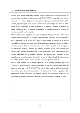 Tension superficial uni | DOCX