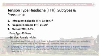 Tension Type Headache.pptx