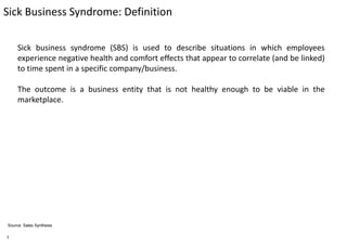 Ten slides in Ten Minutes - Thinking about Sick Business Syndrome [SBS ...