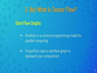 tensor flow apt solution for researchers | PPT