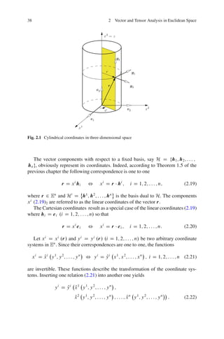 Tensor algebra and tensor analysis for engineers | PDF
