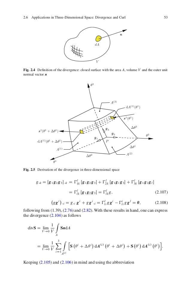 Tensor Algebra And Tensor Analysis For Engineers