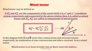 Tensor analysis | PPTX