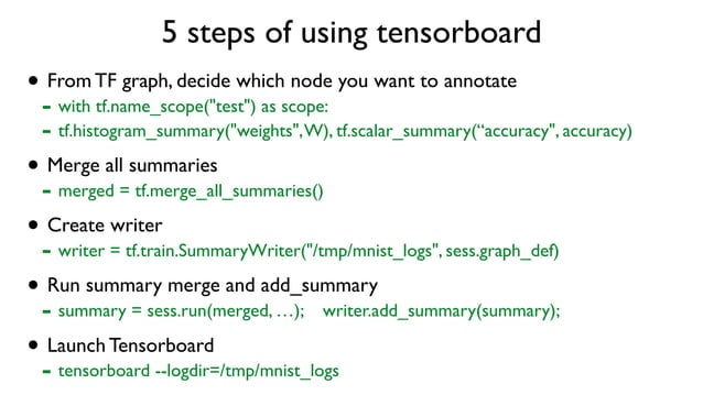 Tensor board | PDF
