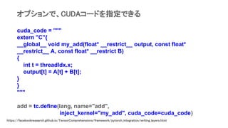 Tensor comprehensions | PPT