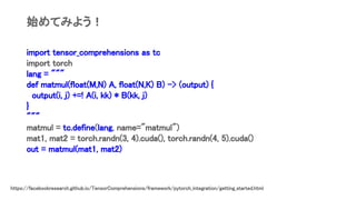 Tensor comprehensions | PPT