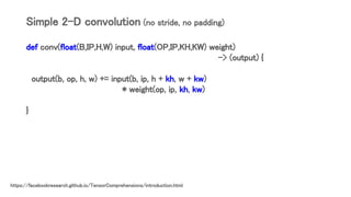 Tensor comprehensions | PPT