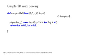 Tensor comprehensions | PPT