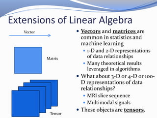 Tensor decompositions for medical analytics | PPTX
