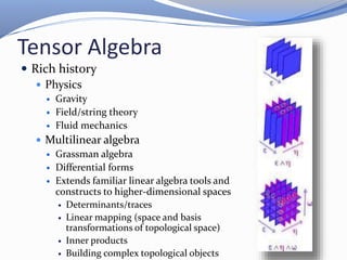 Tensor decompositions for medical analytics | PPTX