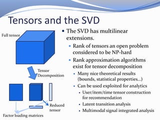 Tensor decompositions for medical analytics | PPTX